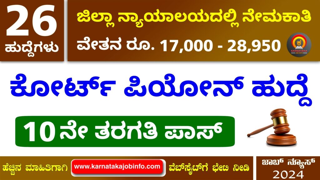 Haveri Jobs » Karnataka Job Info