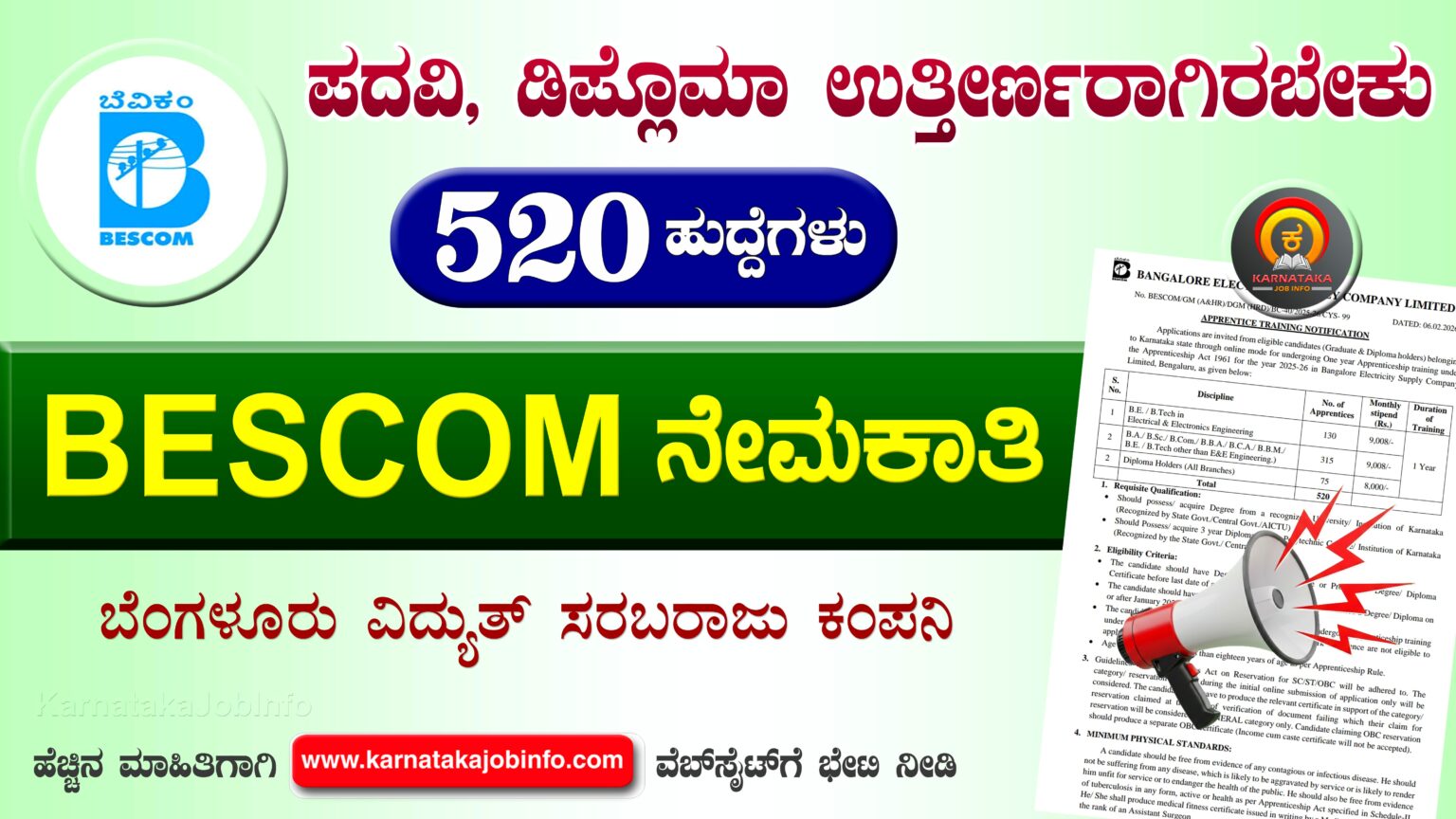 ಬೆಸ್ಕಾಂ ನೇಮಕಾತಿ 2026 – BESCOM Apprentice Recruitment 2026 » Karnataka ...